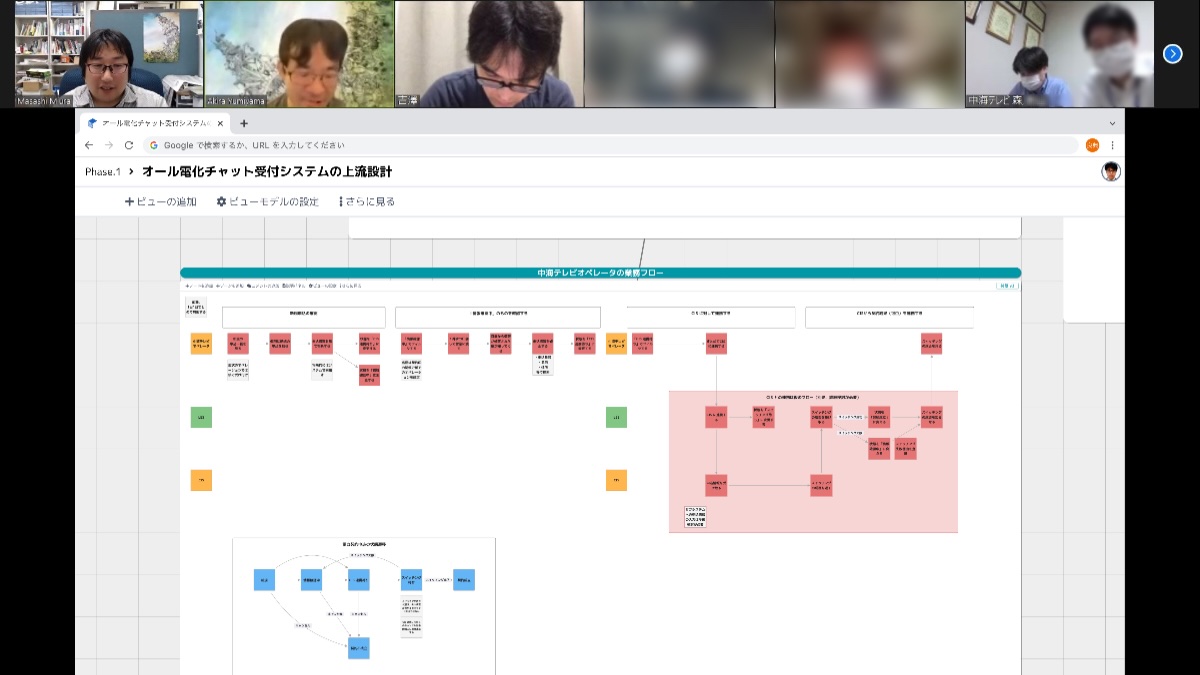 Balus | サービス | 株式会社レヴィ